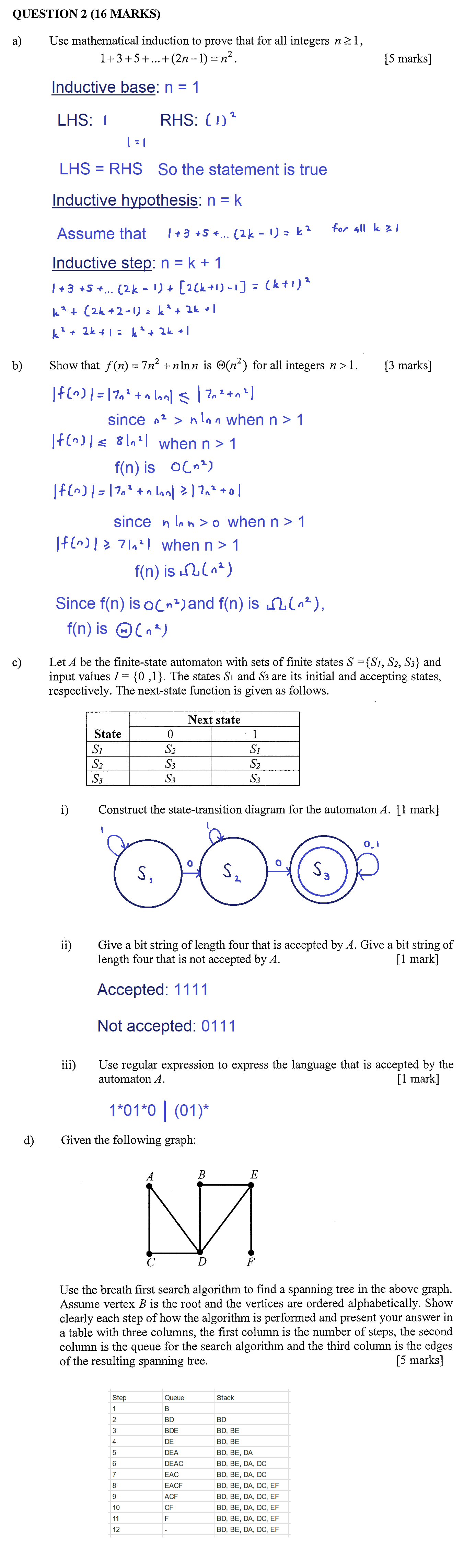 Exam questions - TMA 1201